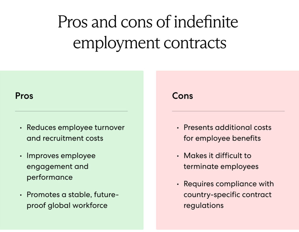 Contracting vs Permanent Employment: Which Pays Better? ⇢