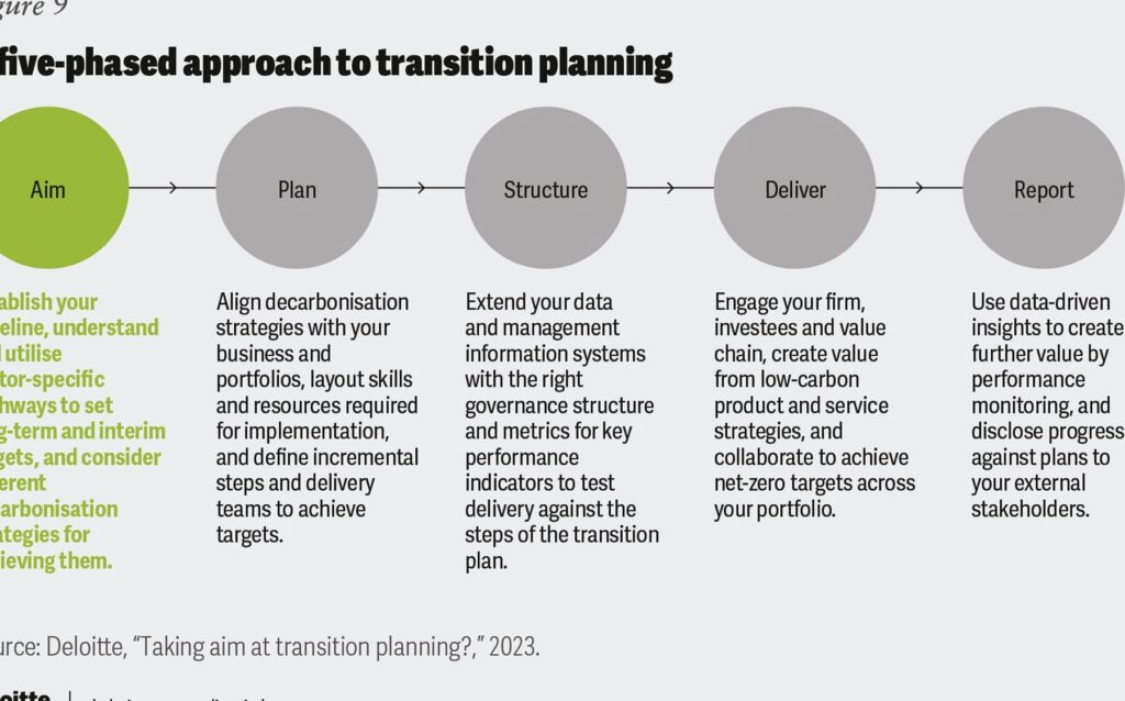 Demystifying Section 109 Certificates: Your Essential Guide ⇢
