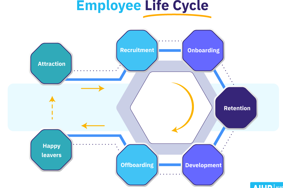 Easy Steps to Obtain Your Life Certificate Online ⇢