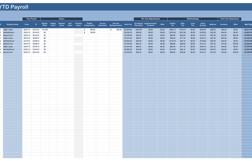 Easy Tax Return Spreadsheet Template for Australia ⇢
