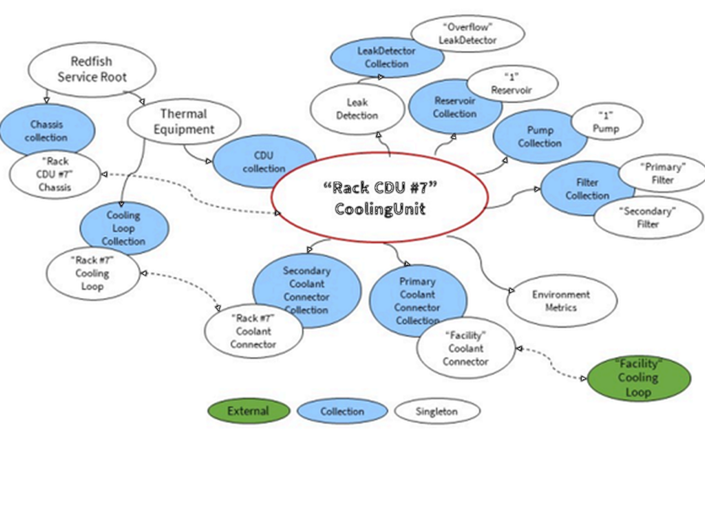 Enhance Your Skills with CDU Certificate Courses: A Comprehensive Guide ⇢