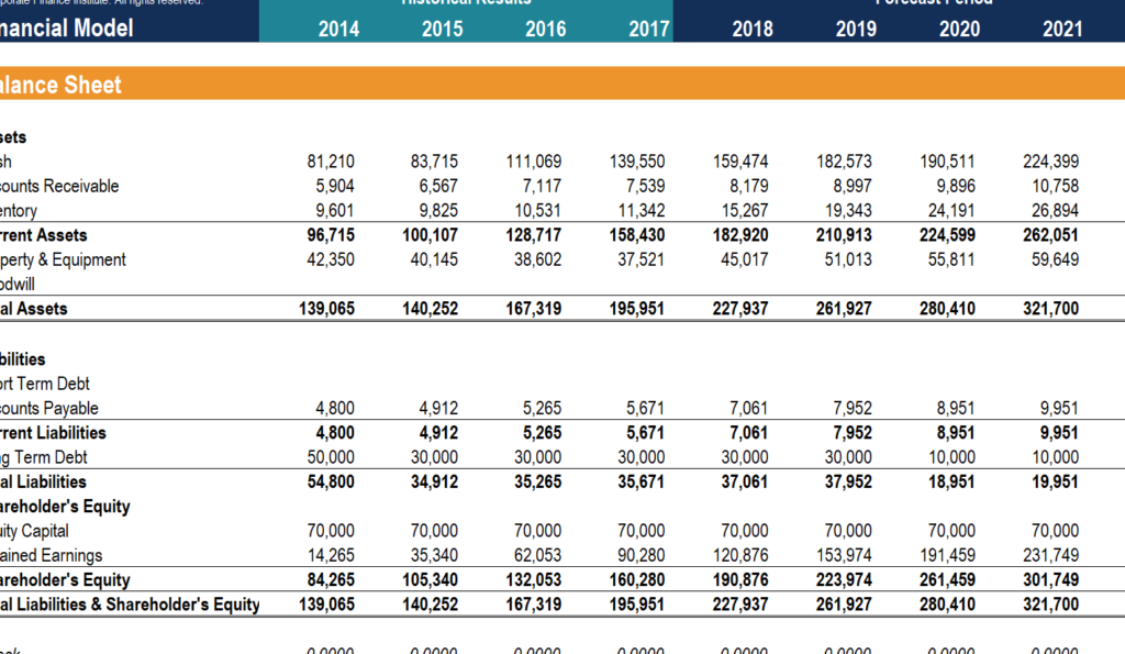 Essential Guide to Bank Balance Certificates: Everything You Need to Know ⇢