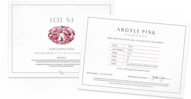 Everything You Need to Know About Diamond Certification in Australia ⇢