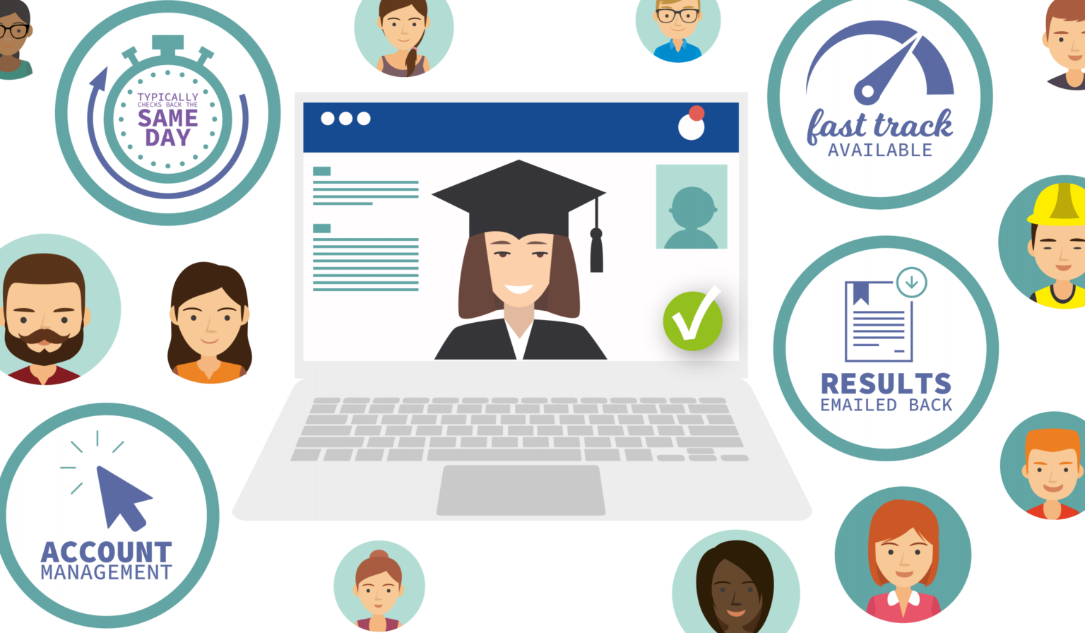 Everything You Need to Know About s128 Certificate ⇢