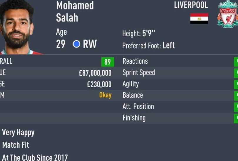 FIFA 23 Contract Expiry: What You Need to Know ⇢