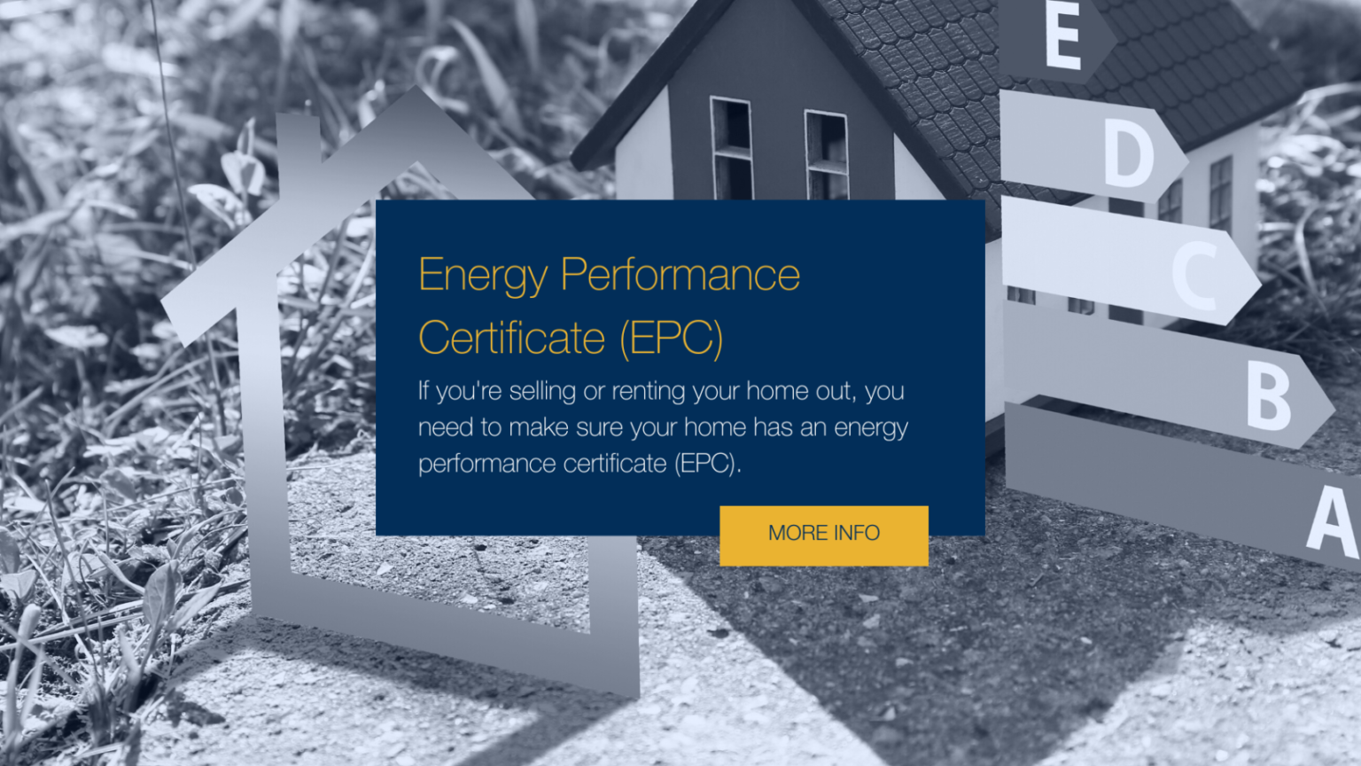 How Long Does an Energy Performance Certificate (EPC) Last? ⇢