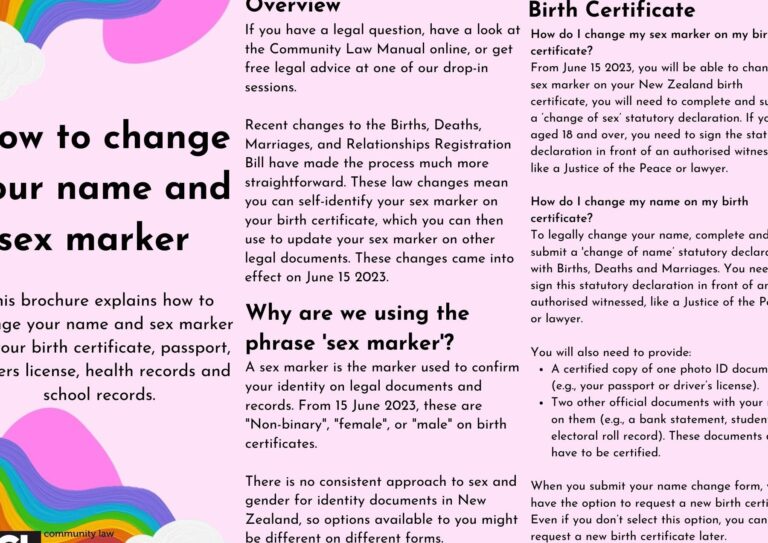 Legal Name Change: Free Template for Statutory Declaration ⇢