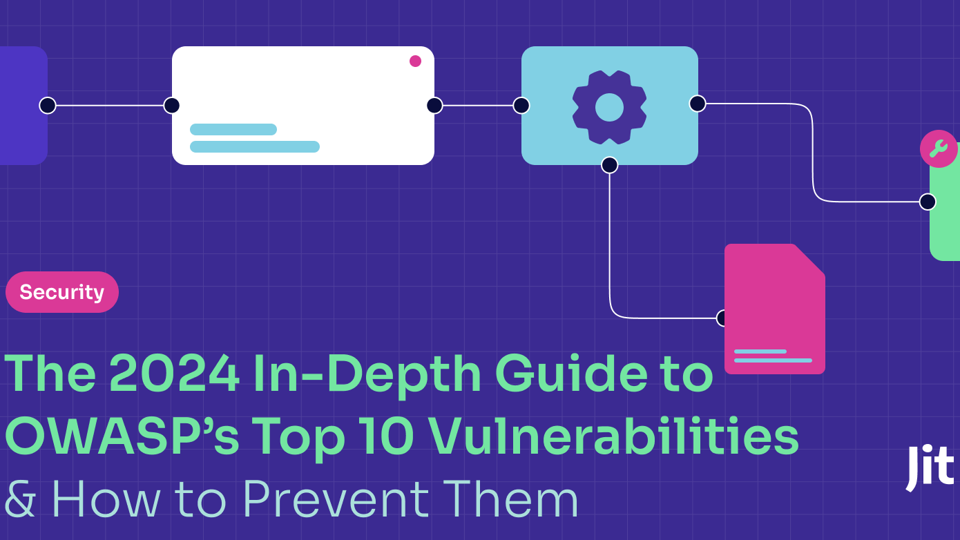 Master Security: Guide to Certificate IV in Security Risk Analysis ⇢