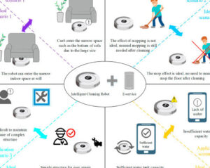 Mastering TFN Declarations: A Comprehensive Guide ⇢