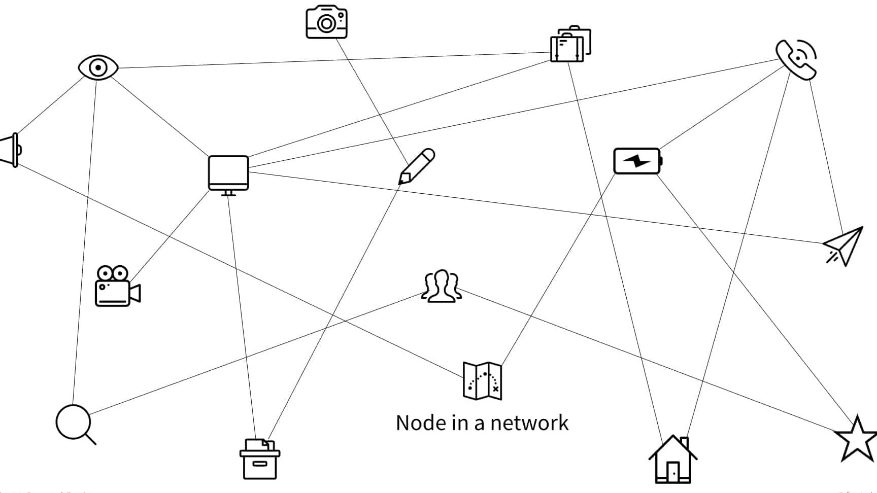 Mastering the Art of Pure Contracting: A Comprehensive Guide ⇢