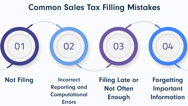 Maximize Savings with Digital Games Tax Offset Guide ⇢