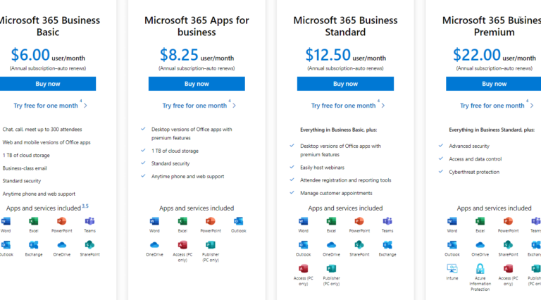 Maximize Your Business Potential with Microsoft F3 License ⇢