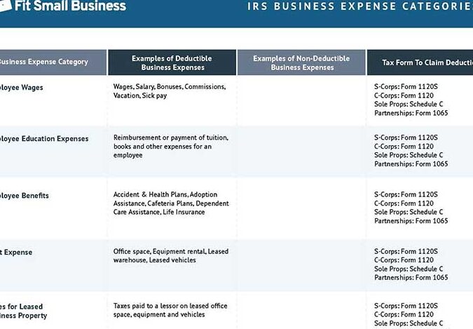 Maximize Your Savings: Sole Trader Tax Deductions Guide ⇢