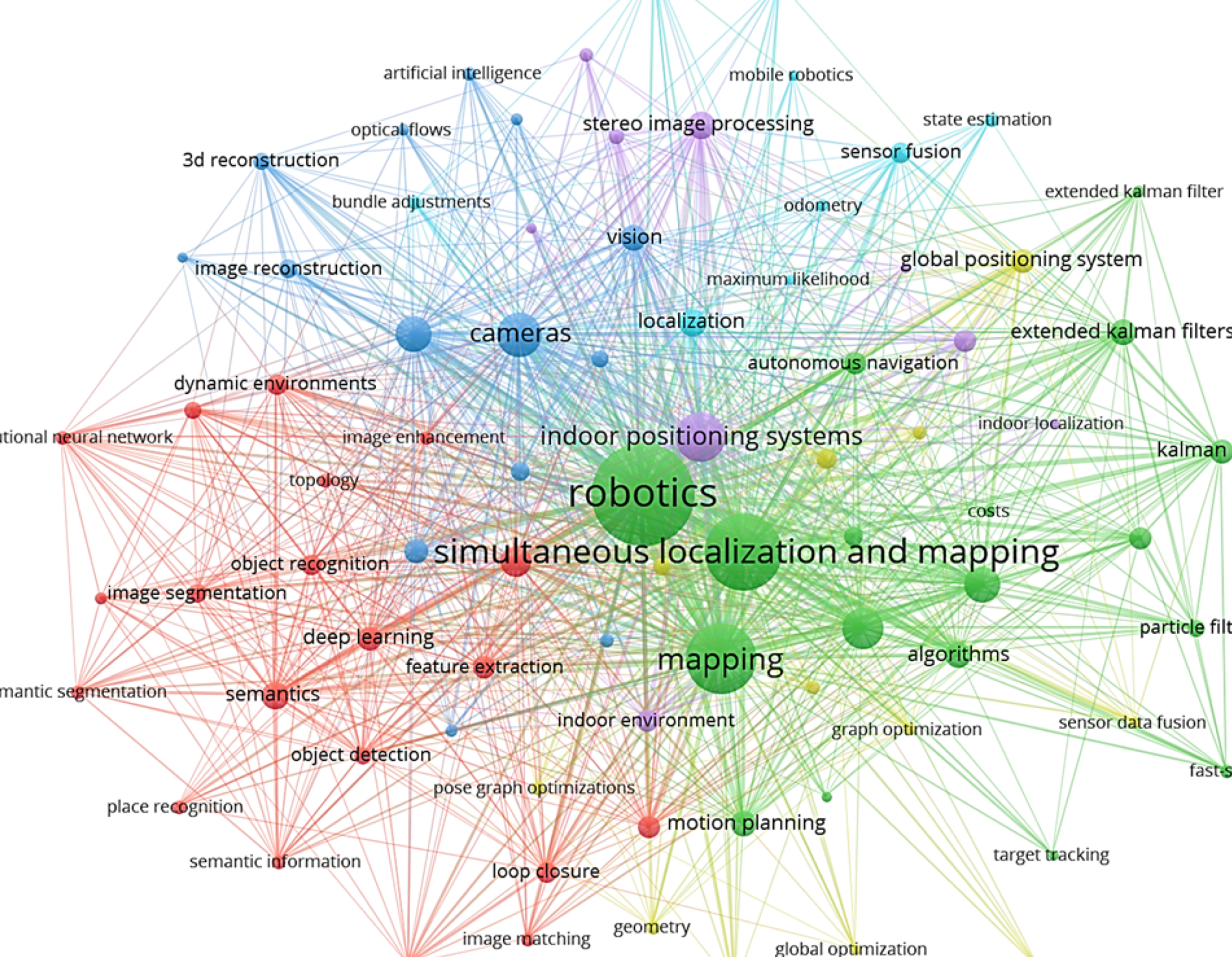 Navigating NSW License Condition Codes: A Comprehensive Guide ⇢