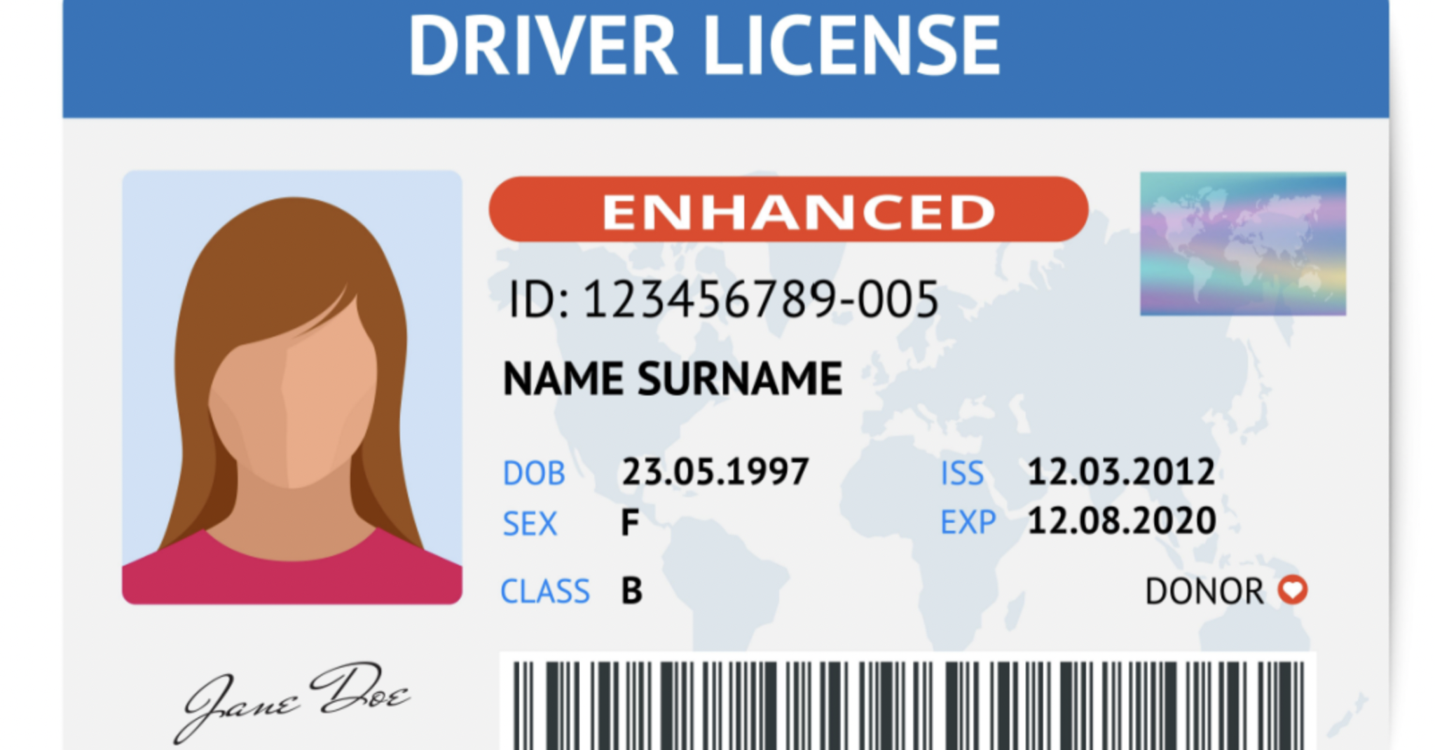 Navigating Restricted Licensing Rules in NSW ⇢