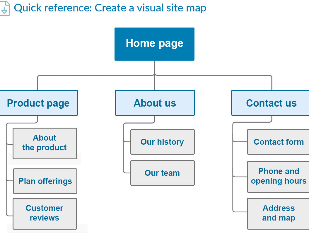 Renew Your QLD Taxi Subsidy Scheme Form Today | Complete Guide ⇢
