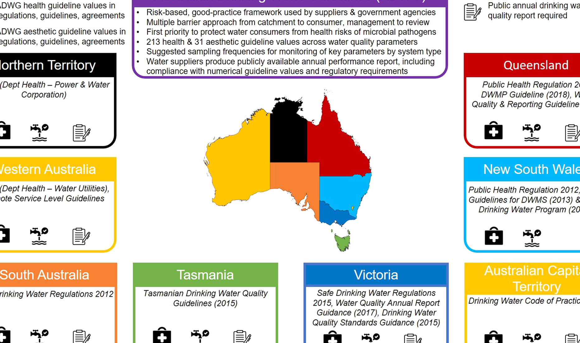 Renew Your Queensland Driver's License Hassle-Free: A Complete Guide ⇢