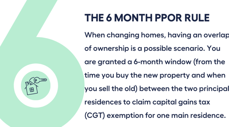 Understanding CGT: Key Differences Between Contract Date and Settlement ...