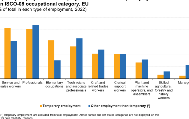 Understanding Fair Work Laws for Fixed-Term Contract Changes ⇢