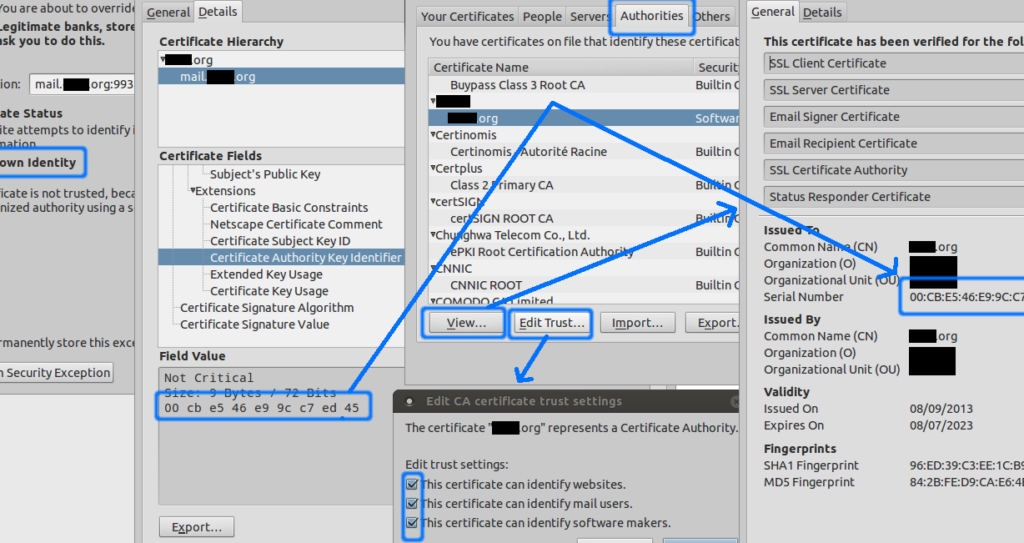 Understanding SSLv3 Alert: Decoding SSL Alert 46 ⇢