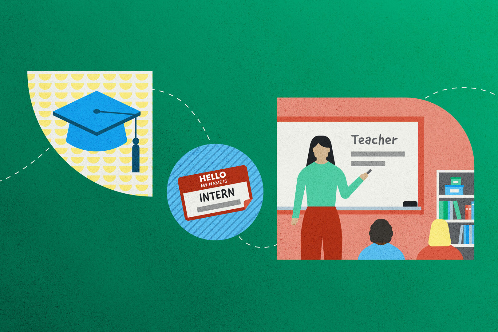 Your Guide to Earning Your Year 12 Certificate Online ⇢